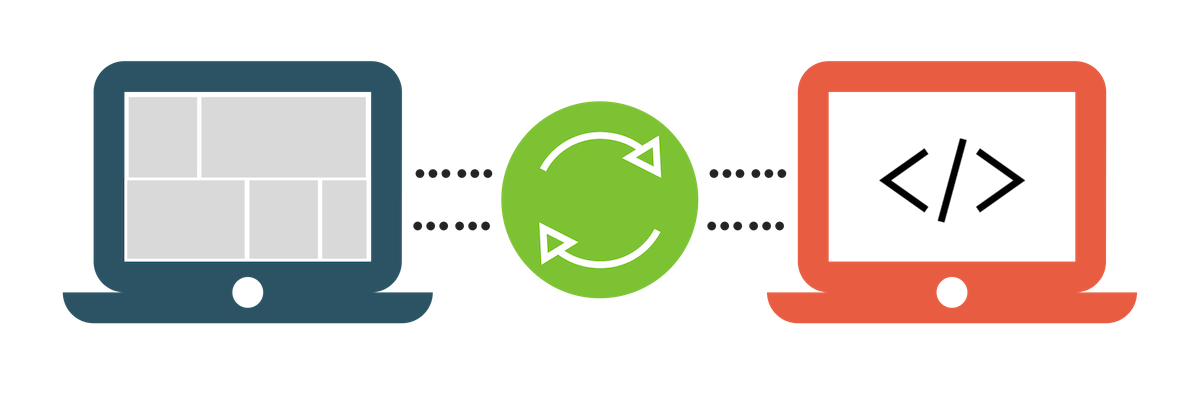 What is an API - Application Programming Interface?